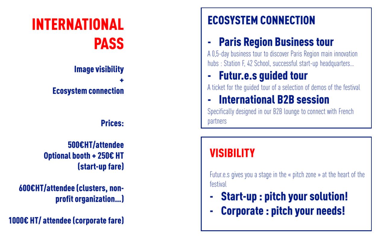 international pass slide - Futur.e.s